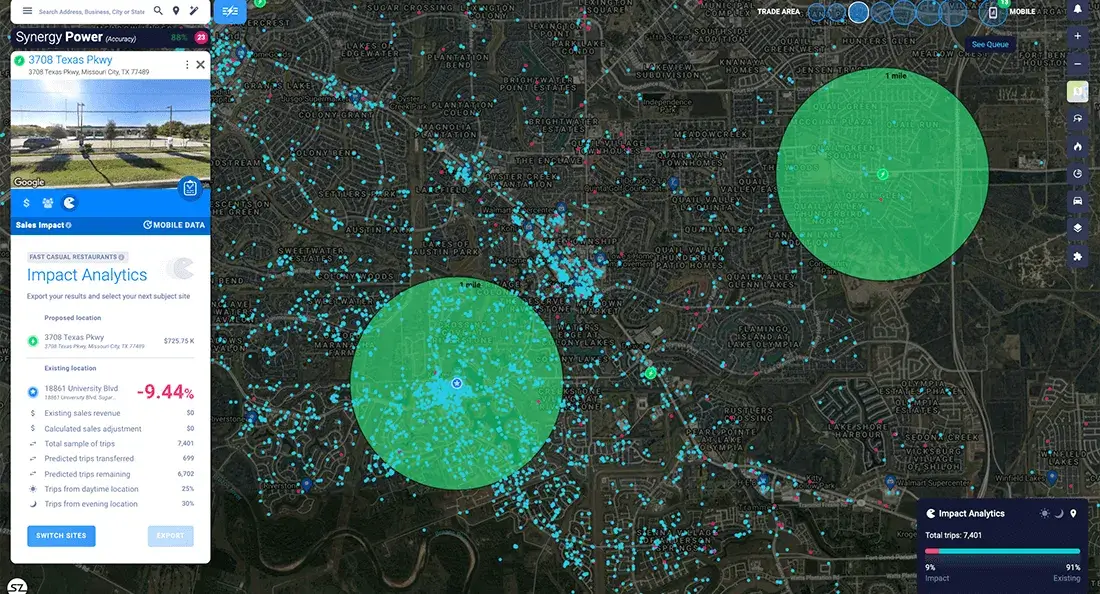 Sales impactLocation intelligence software for multi-unit expansion ...